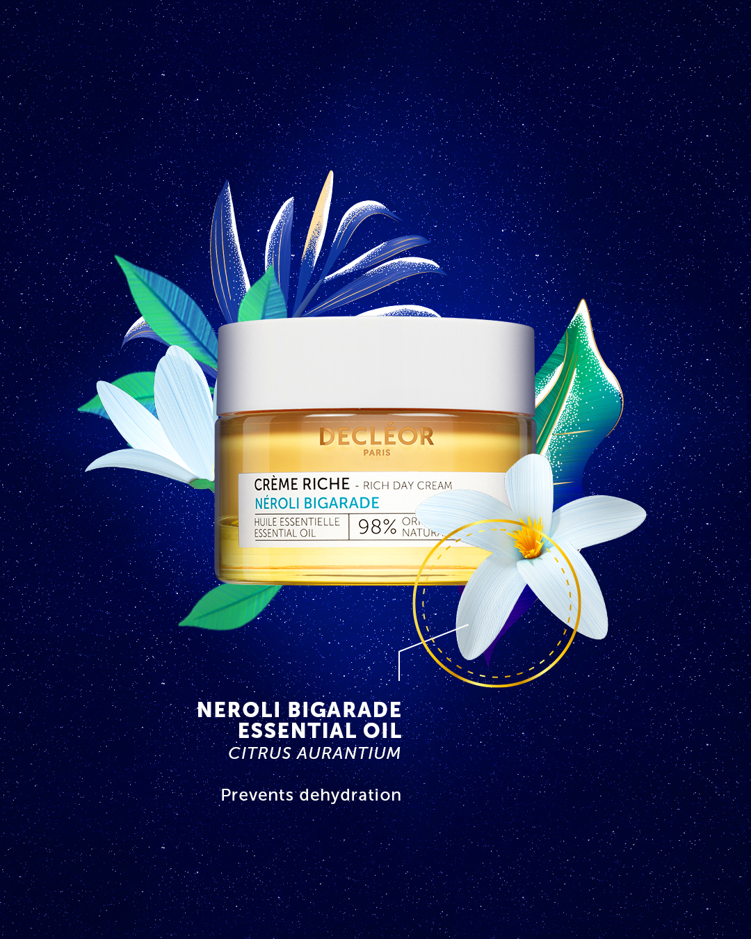 Decleor Paris | Brand and Packaging Design Agency